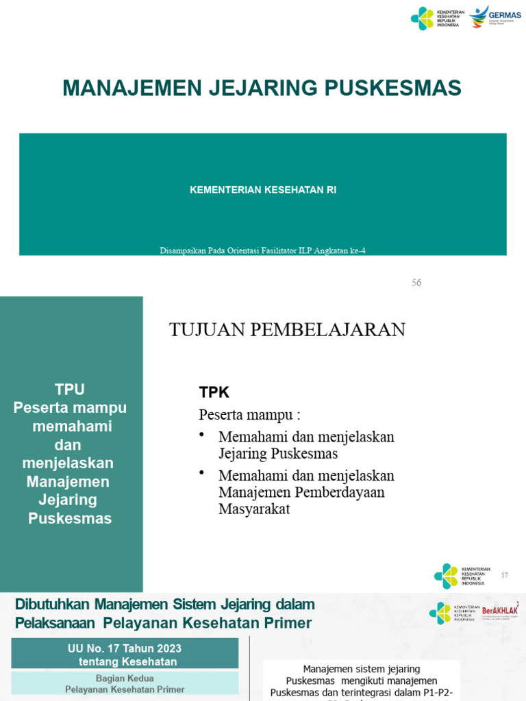 Manajemen Jejaring ILP Klinik Dan TPMD | PDF