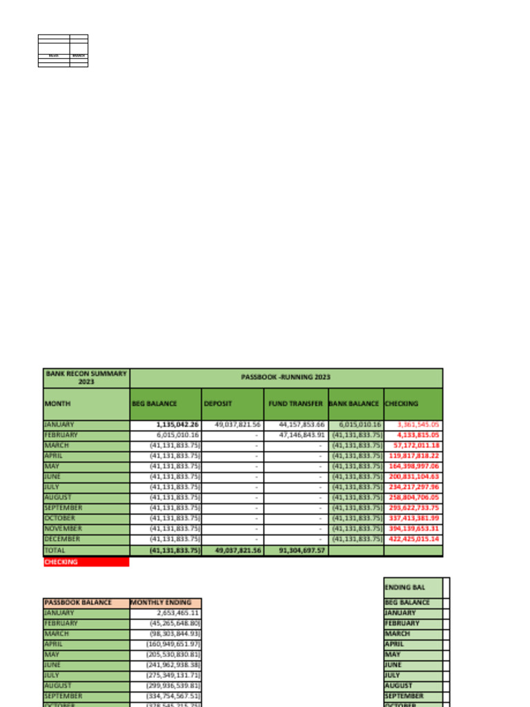 Bank Recon Fty 2024 | PDF | Deposit Account | Passbook