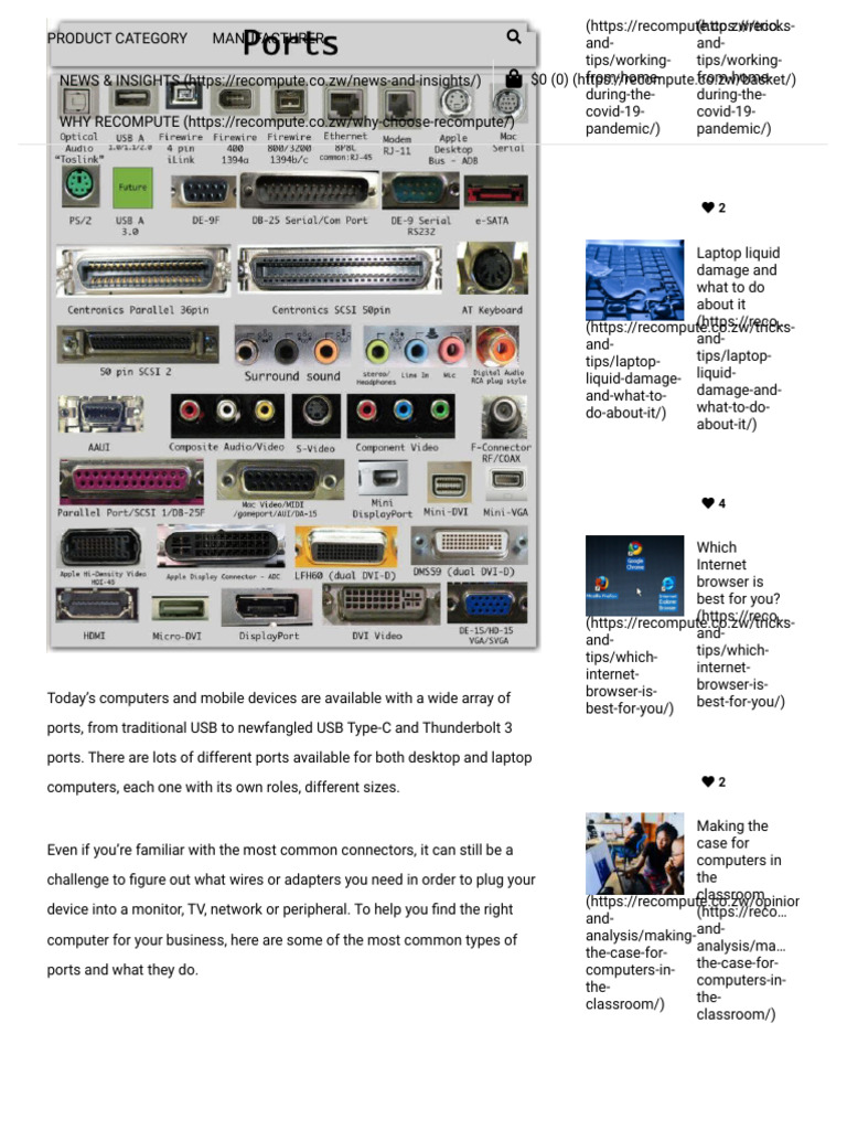 Understanding Computer Ports | PDF | Hdmi | Usb