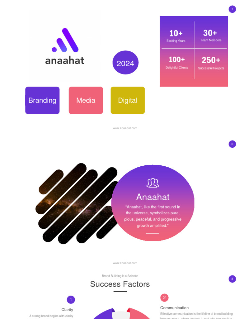 Businary-Anaahat Portfolio_2024 | PDF | Brand | Social Media