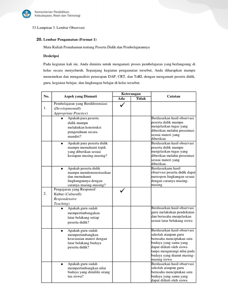 Elaborasi t1 PPD | PDF | Karier & Perkembangan