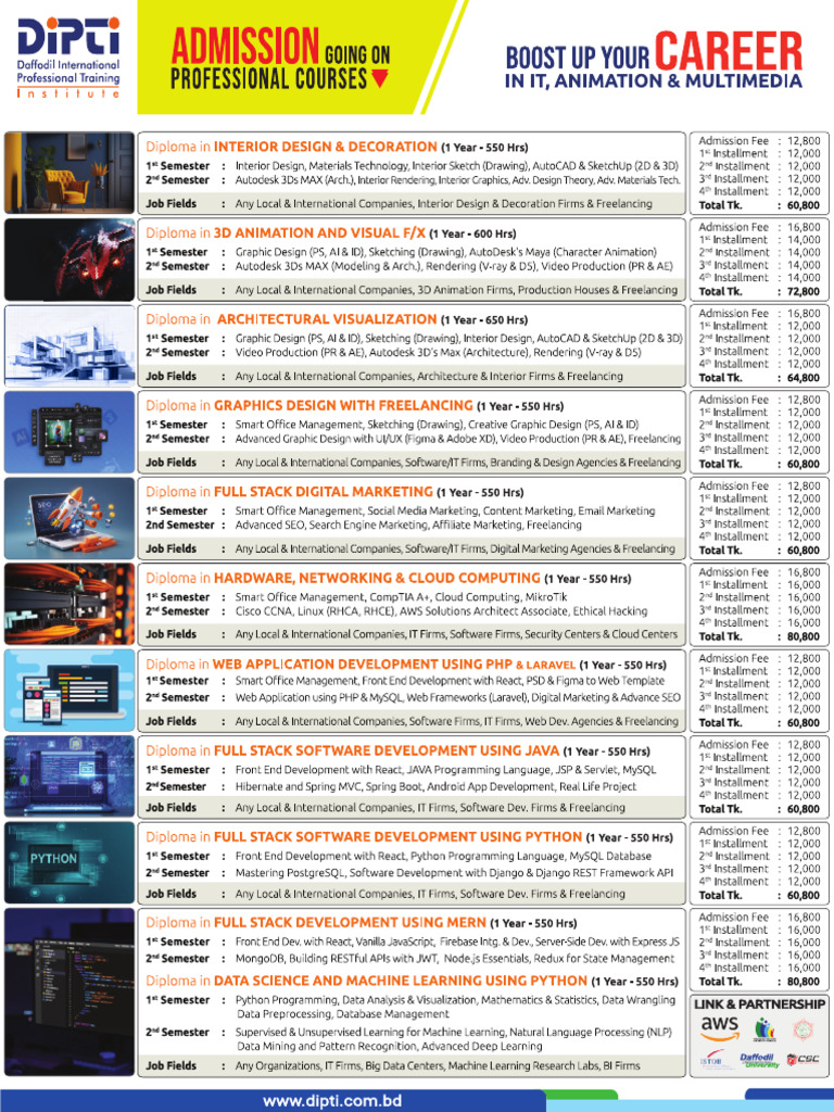 DIPTI All Courses Flyers | PDF