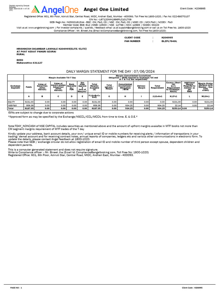 Angel One Limited: Daily Margin Statement For The Day: 07/06/2024 | PDF ...