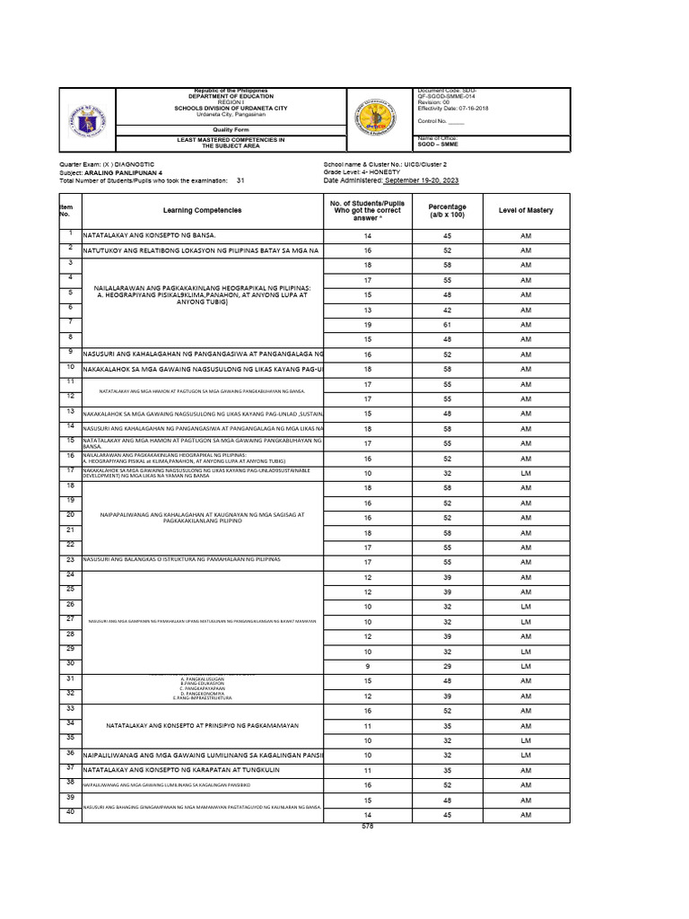 LMC DIAGNOSTIC AP Courage | PDF