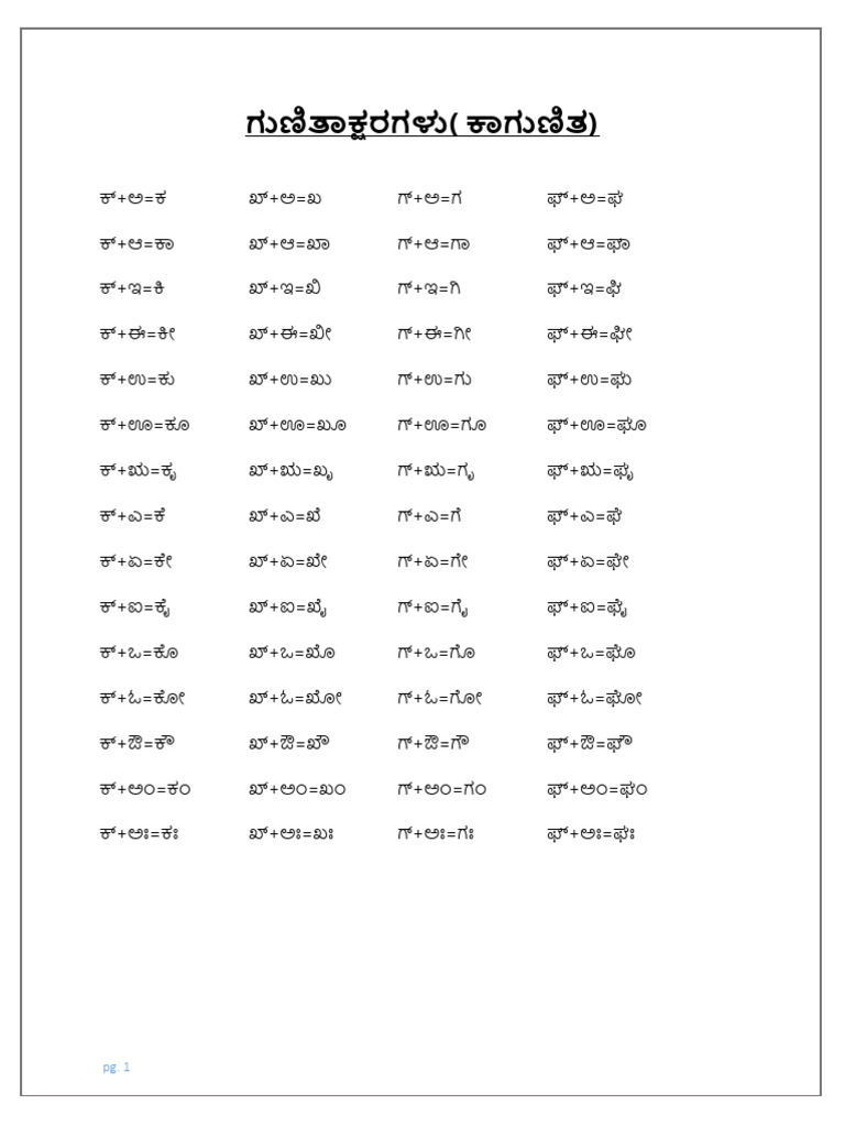 GR - 2, Basic Kannada PDF 1 | PDF