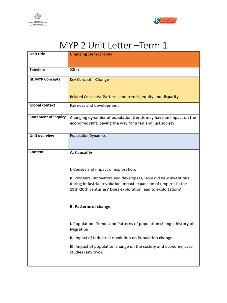 MYP2 Unit Letter | PDF | Information | Critical Thinking