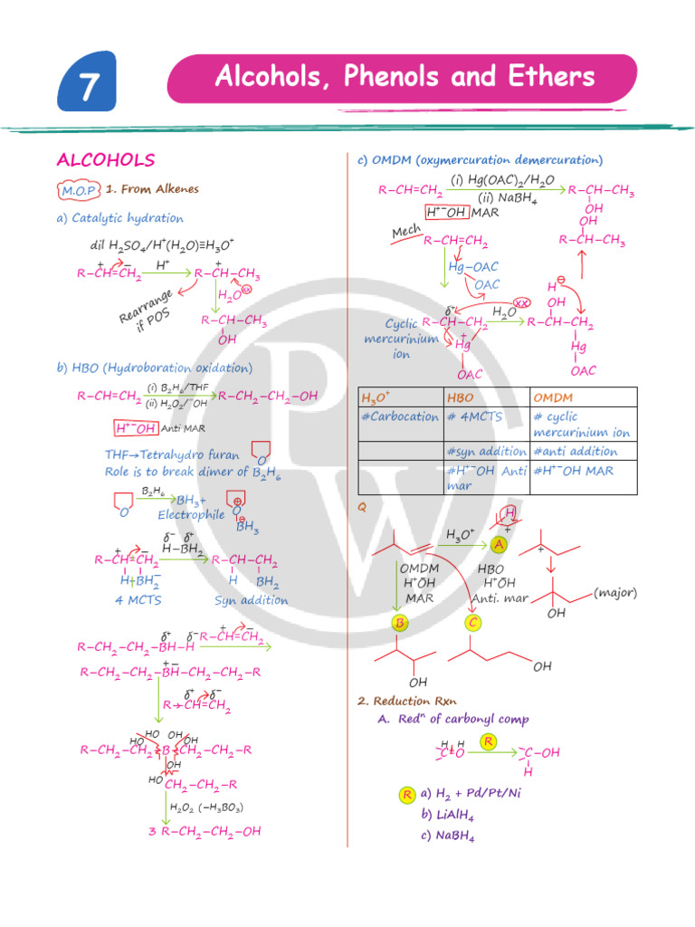 Alcohols, Phenols and Ethers Handwritten Notes | PDF | Ether | Chemical ...