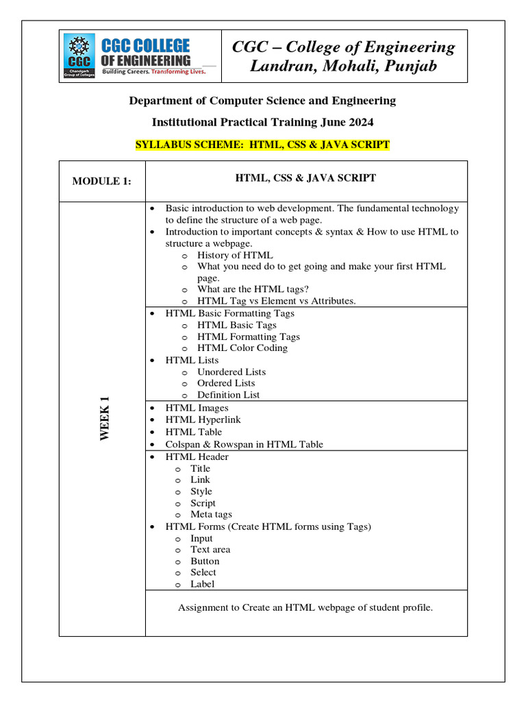 IPT Syllabus Scheme June 2024 | PDF | Html | Html Element
