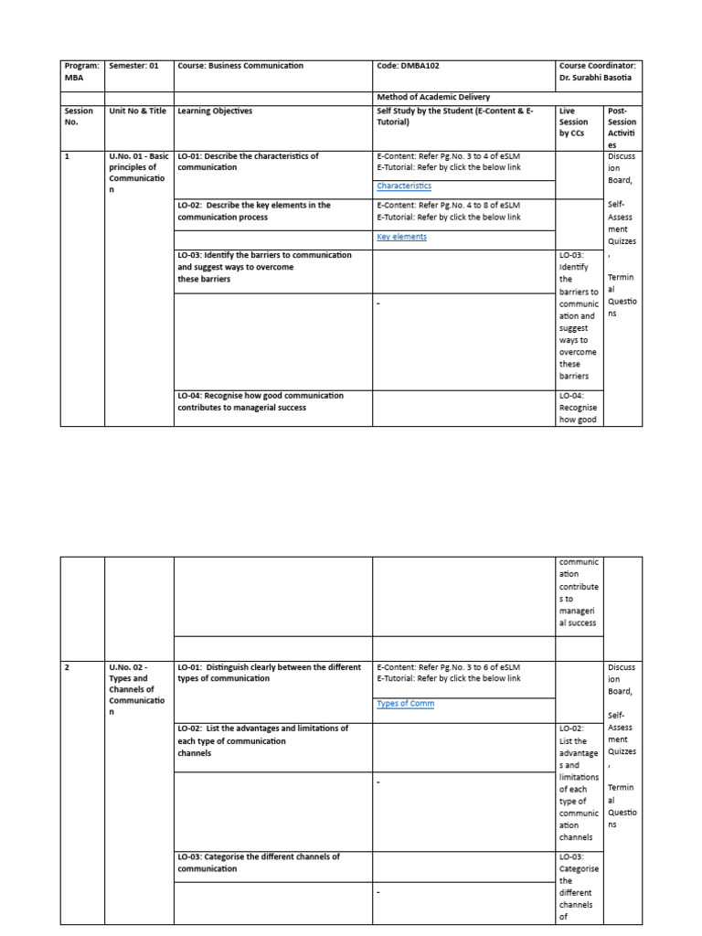 Business Communication DMBA 102 Session Plan | PDF | Communication | Human Communication