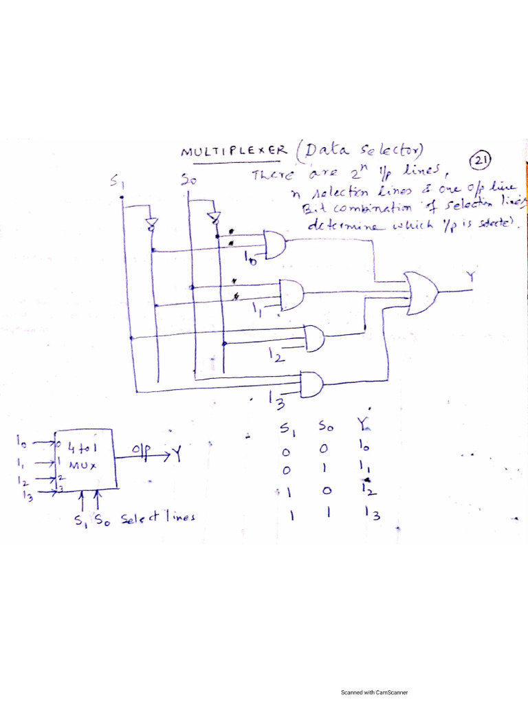 8 Multiplexer | PDF