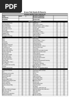 Room Inspection Checklist Sample For Housekeeping Department | PDF ...