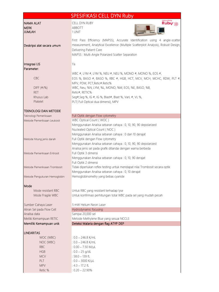 Spesifikasi CD Ruby | PDF | Komputer