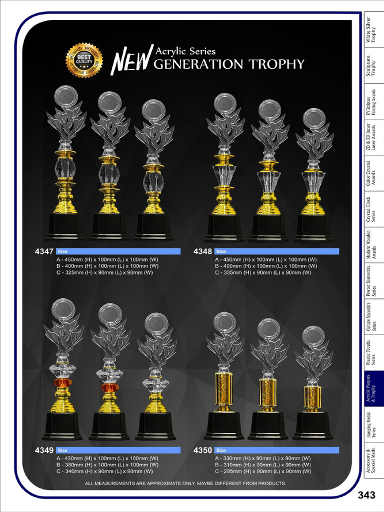 0011-Acrylic Plaques and Trophy | PDF