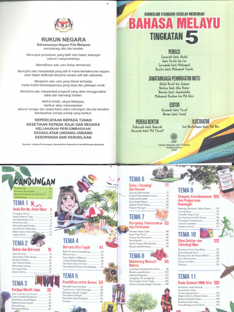 Buku Teks Digital BM T5 | PDF