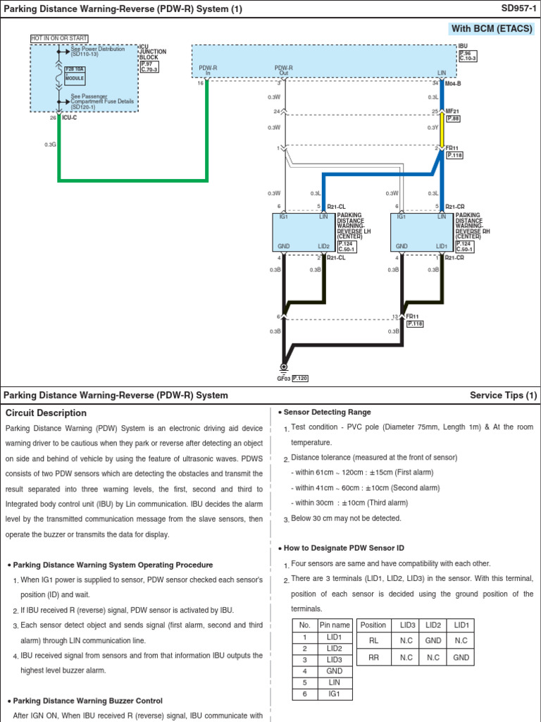Parking Distance Warning-Reverse (PDW-R) System-01-01 | PDF ...