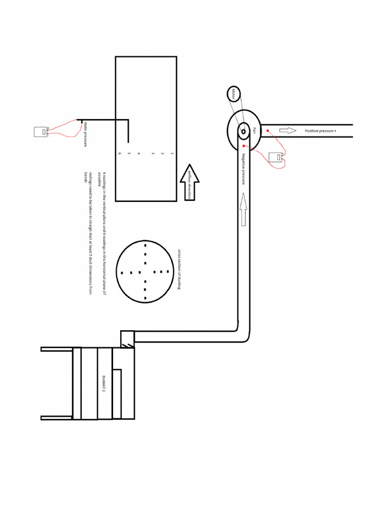 Pitot - Pressure Readings | PDF