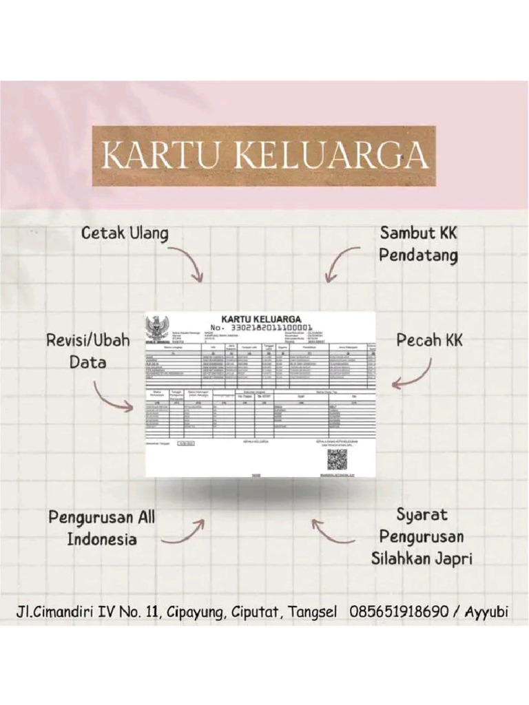Dokumenketerangajn KKL L | PDF