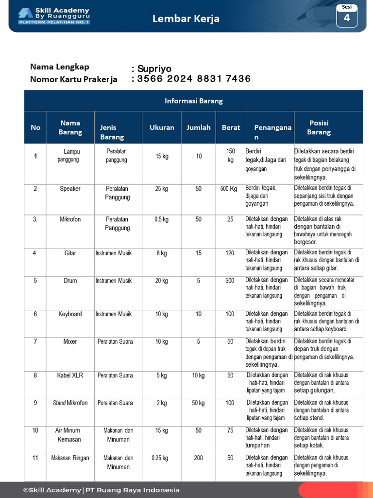 TPM 2 Menyusun Paket Berdasarkan Situasi Dan Angkutan - (Supriyo) | PDF