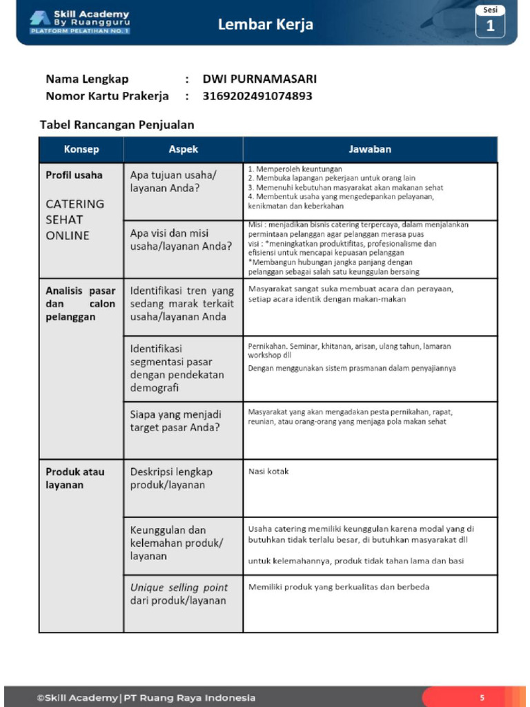 TPM 1 Merancang Rencana Penjualan - (Dwi Purnamasari) | PDF