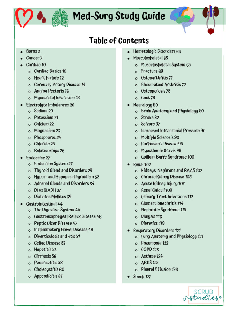 MED SURG Study Guides | PDF | Cancer | Heart