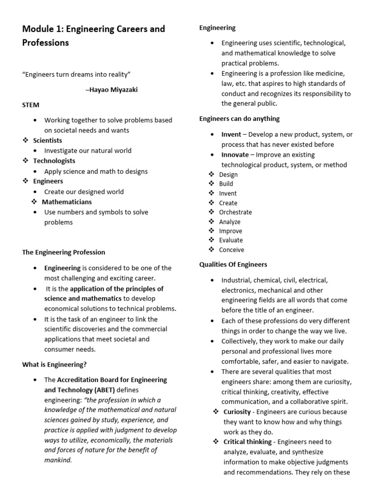 Reviewer-in-ITE | PDF | Engineering | Design Thinking