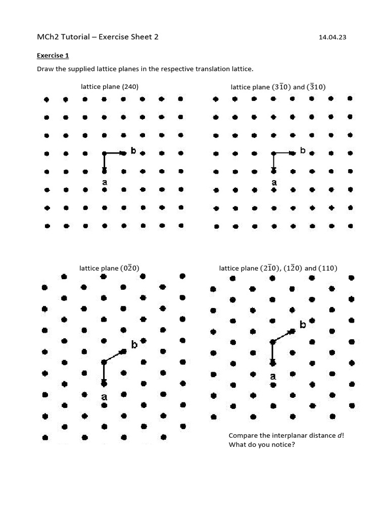 Crystallography Lattice Exercises | PDF