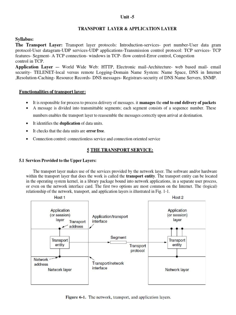 CN Unit-5 Material | PDF | Transmission Control Protocol | Network Socket