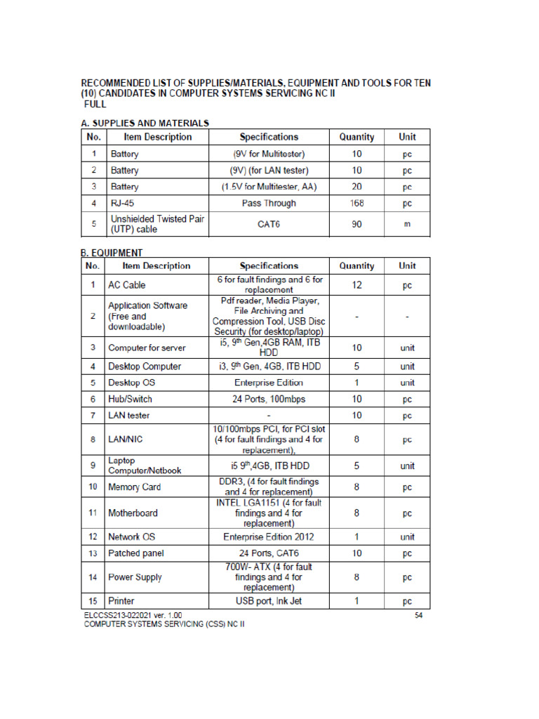 List of Tools Computer Systems Servicing NC Ii - Vol. 37 | PDF