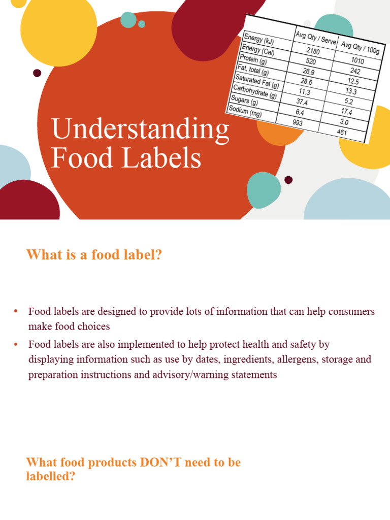 Understanding Food Labels-2 | PDF | Nutrition Facts Label | Foods
