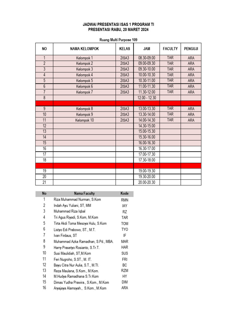Jadwal Presentasi ISAS1 TI.200321 | PDF