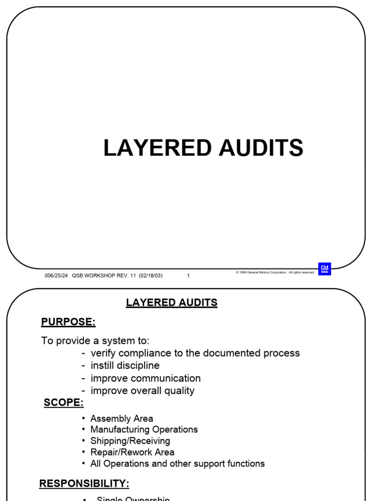 GM Layered Audits | PDF | Audit
