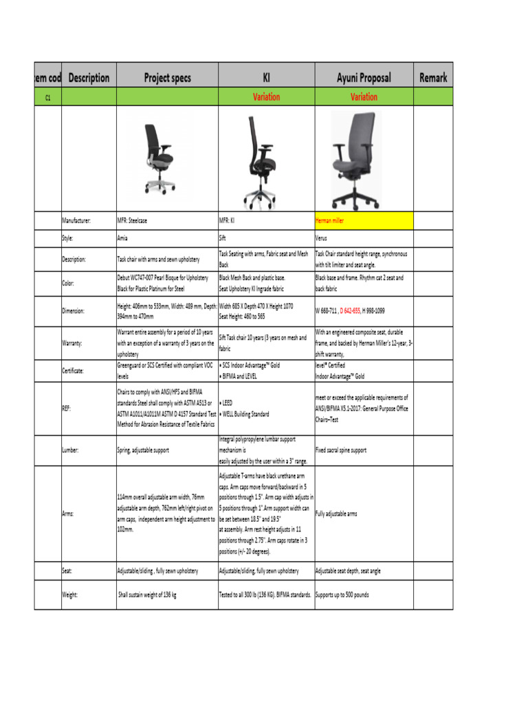 2.Chair | PDF | Chair | Upholstery