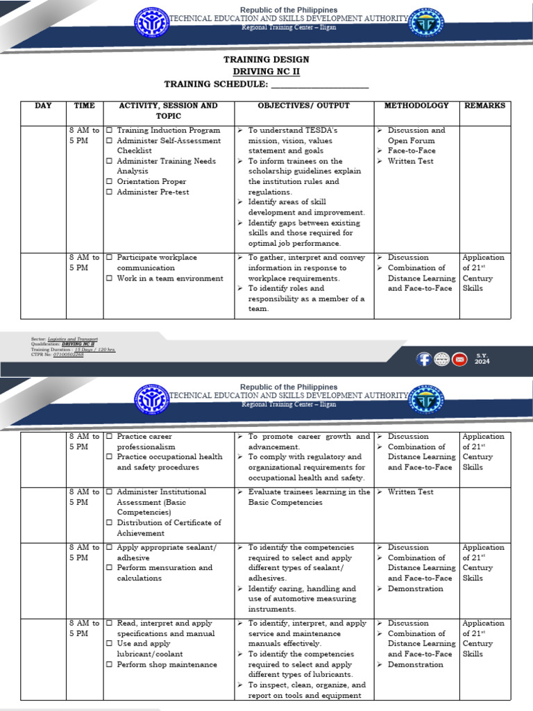 Training Design Template | Download Free PDF | Vocational Education ...