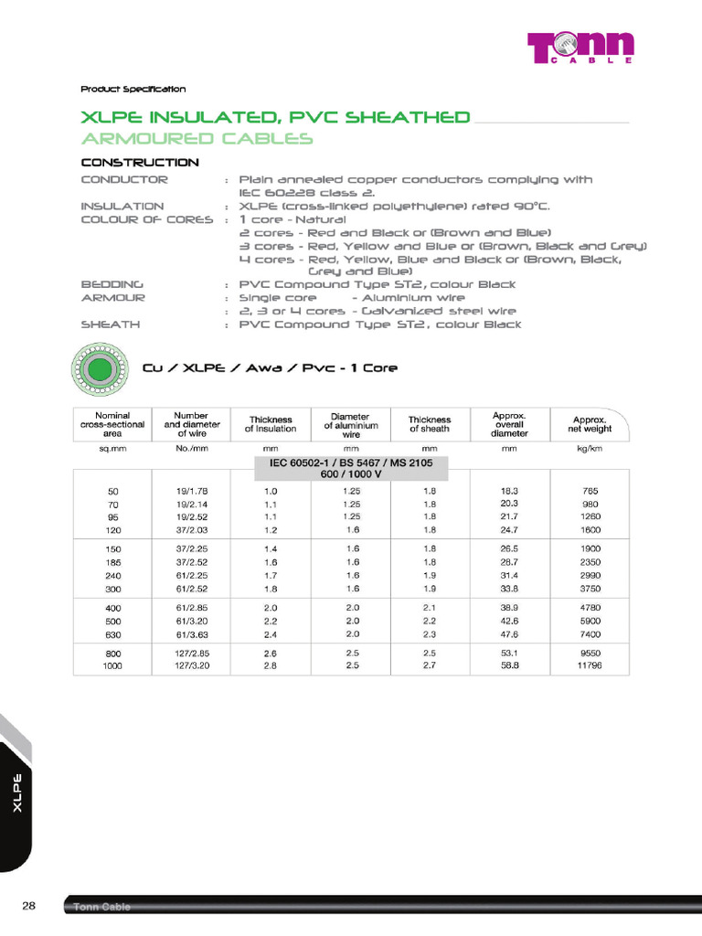 5) Tonn Cable Xlpe Insulated-Pvc Sheathed (Armoured) | PDF