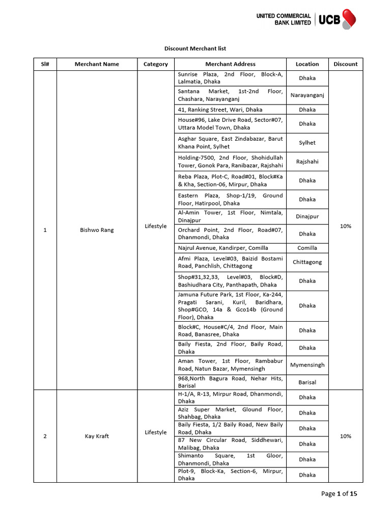 Discount Merchant List | PDF | Dhaka | World Politics