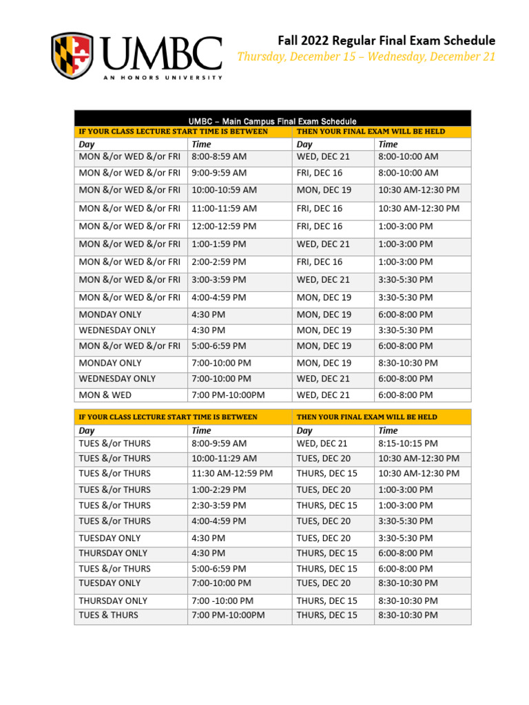 Fall 2022 Regular Final Exam Schedule | PDF