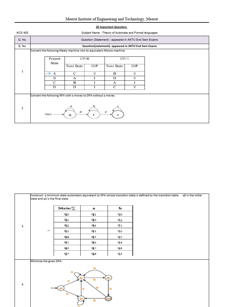 Theory of Automata 20 Most Important Questions | PDF | Automata Theory | Regular Expression