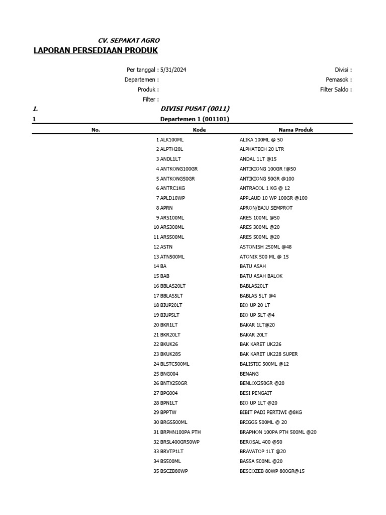 Persediaan Per 31 Mei'24 | PDF