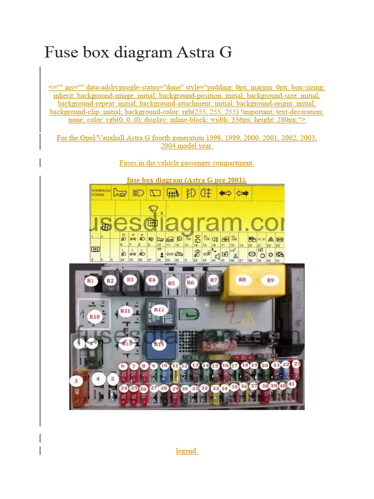 Fuse box diagram Astra G | Download Free PDF | Opel | Headlamp