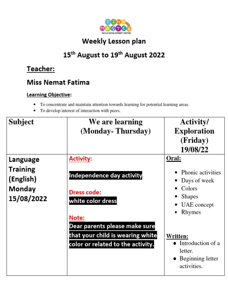 Weekly Lesson Plan: Aug 15-19, 2022 | PDF | Human Communication | Behavior Modification