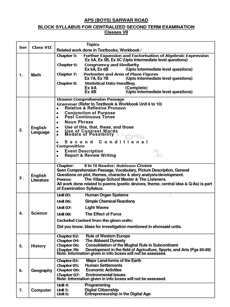 Block Syllabus 2nd Term VII | PDF | English Language | Syntax