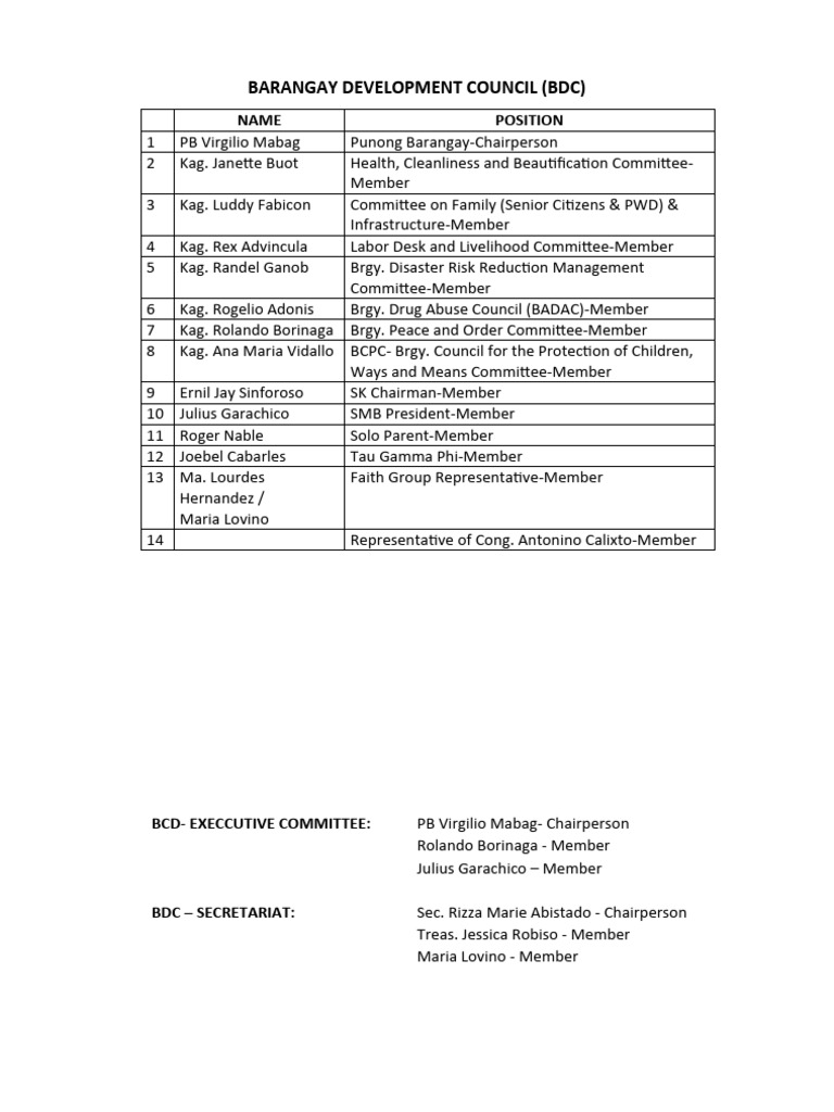 BDC Composition | PDF
