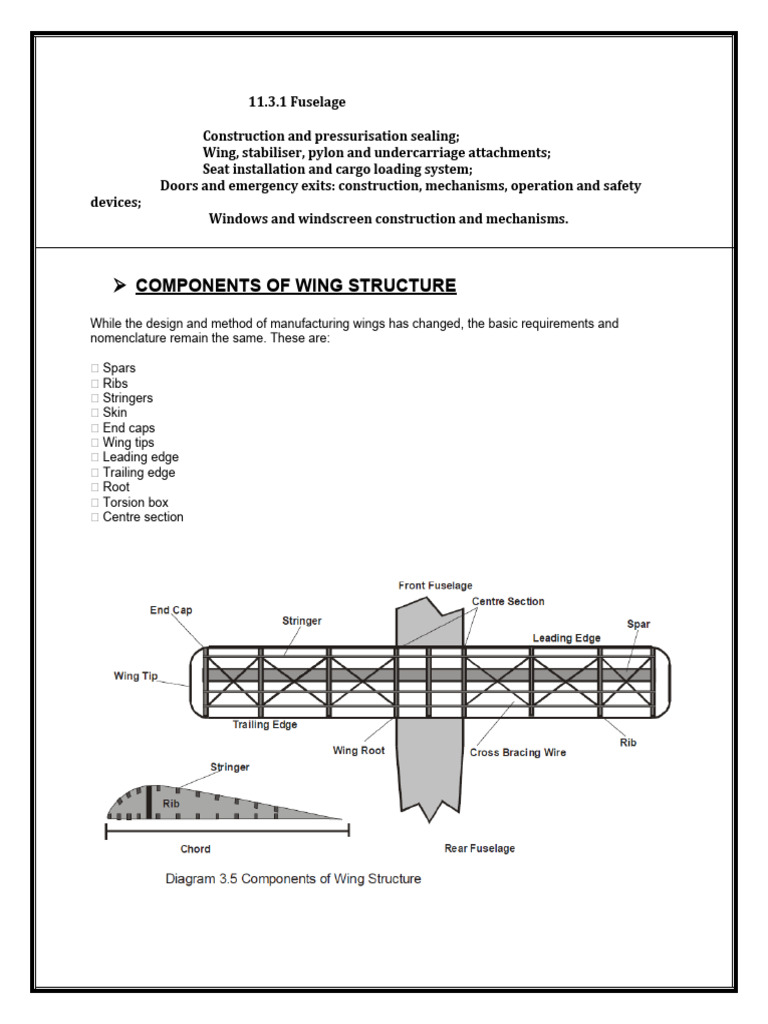 Components of Wing Structure | PDF | Spar (Aeronautics) | Aircraft