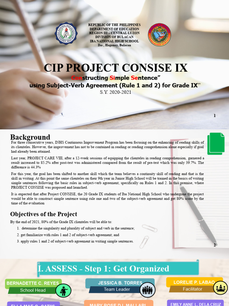Medyo Final Slides Cip Consise | PDF