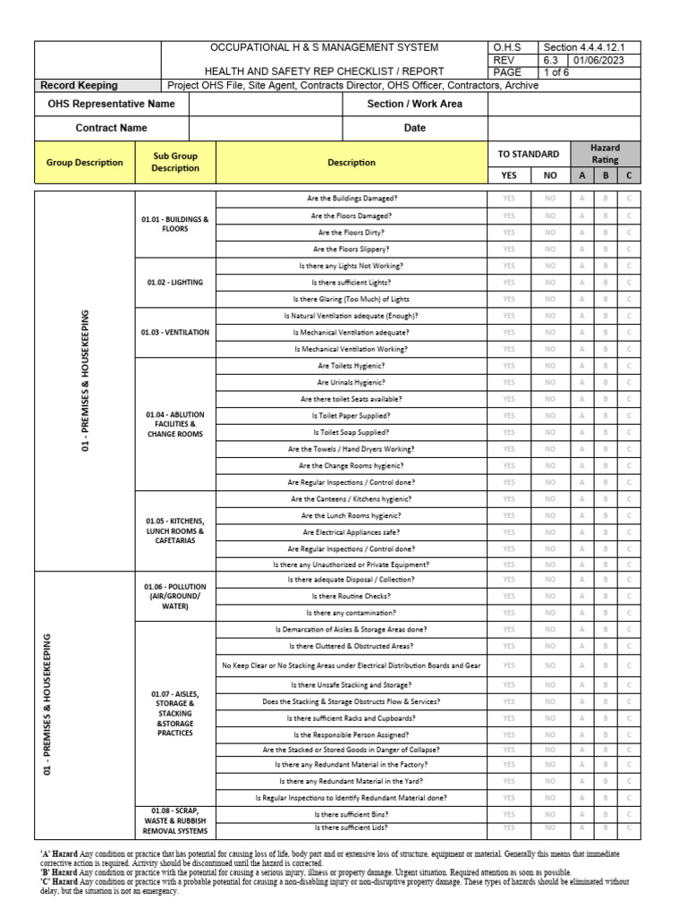 SAFETY OFFICER Checklist Report.doc · Version 1 | PDF | Personal ...