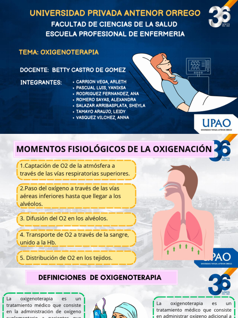 Oxigen Oter Apia | PDF | Oxígeno | Sistema respiratorio