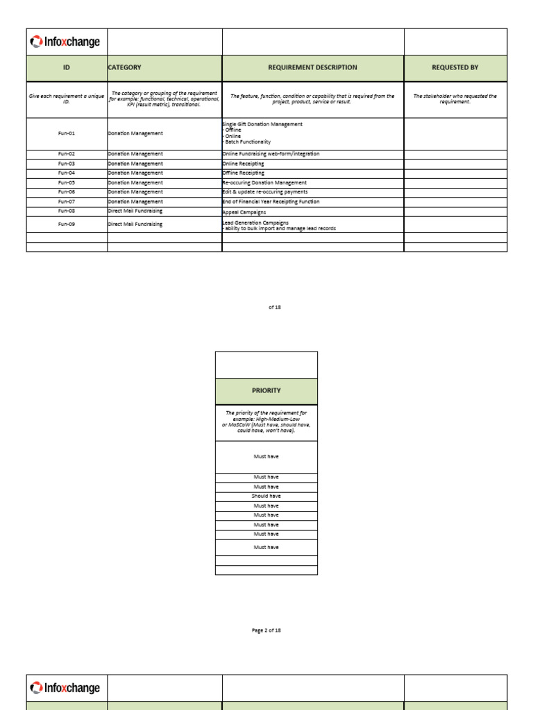 System Requirements Template | PDF | Accounts Payable | Payroll