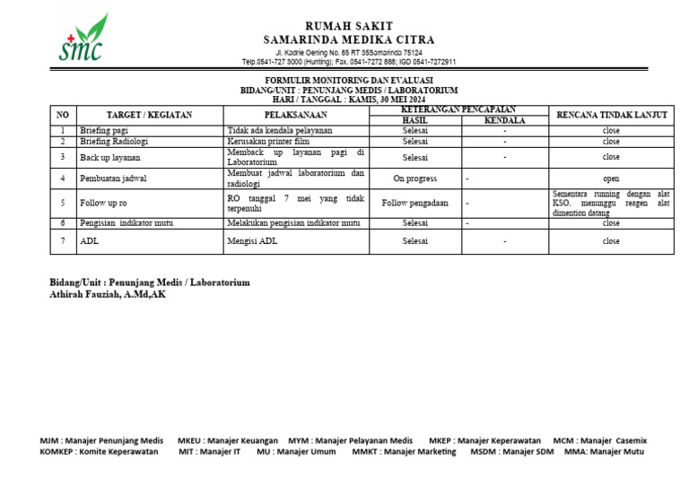 Adl Kains Lab Dan Rad 30 Mei 2024 | PDF