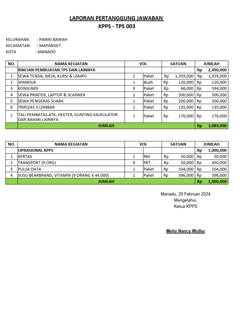 PPS TPS 003 | PDF
