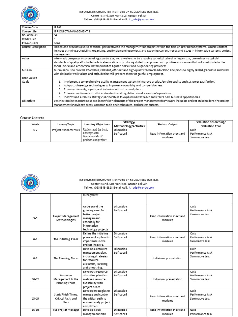 Is Project Management 1 Done | PDF | Critical Thinking | Project Management Is Project Management 1 Done | PDF | Critical Thinking | Project Management